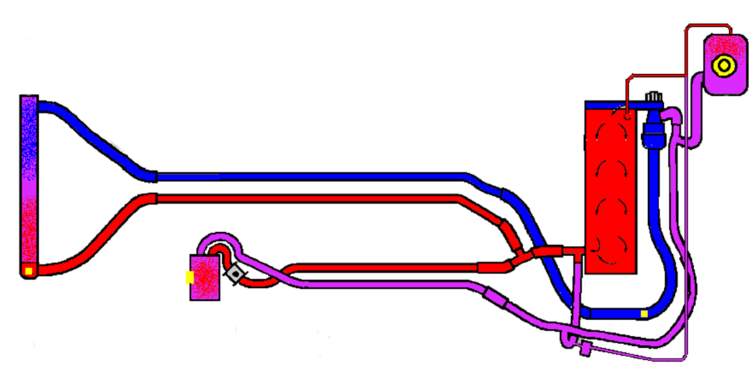 Kühlsystem MGF / TF – MG-Wiki