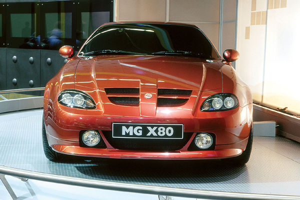 MG X80 – MG-Wiki